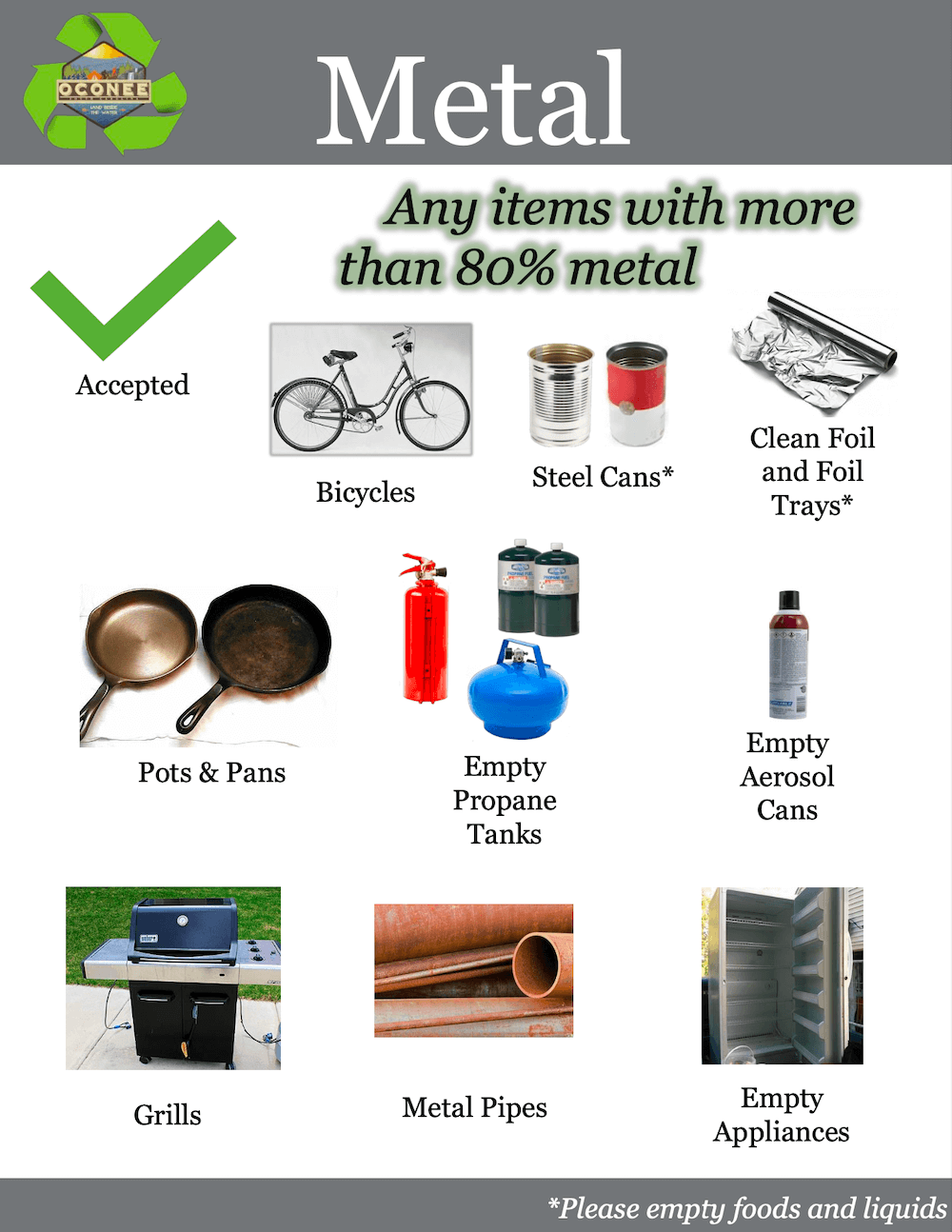 Throwing it away - Visit Oconee South Carolina