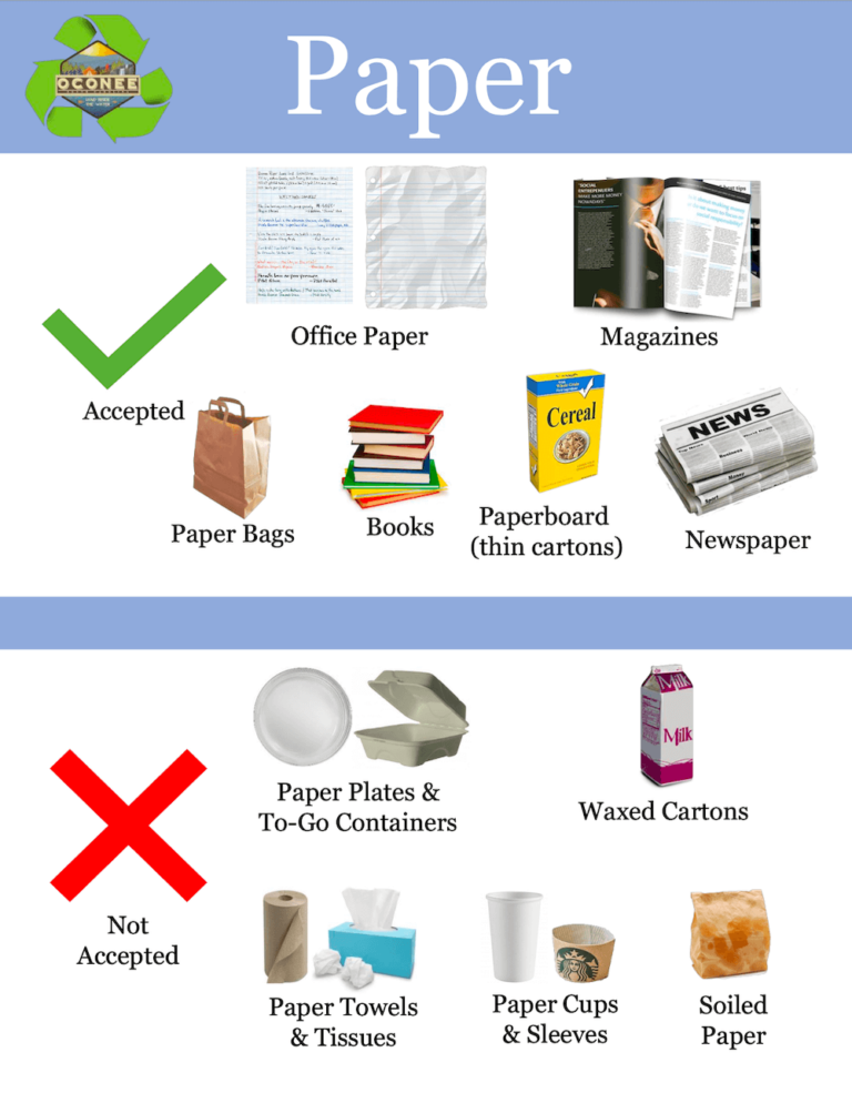 Throwing it away - Visit Oconee South Carolina